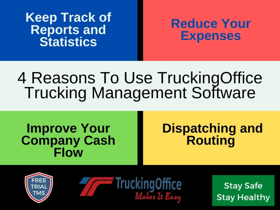 From Dispatcher to Driver: Our Trucking Management Software Can Help