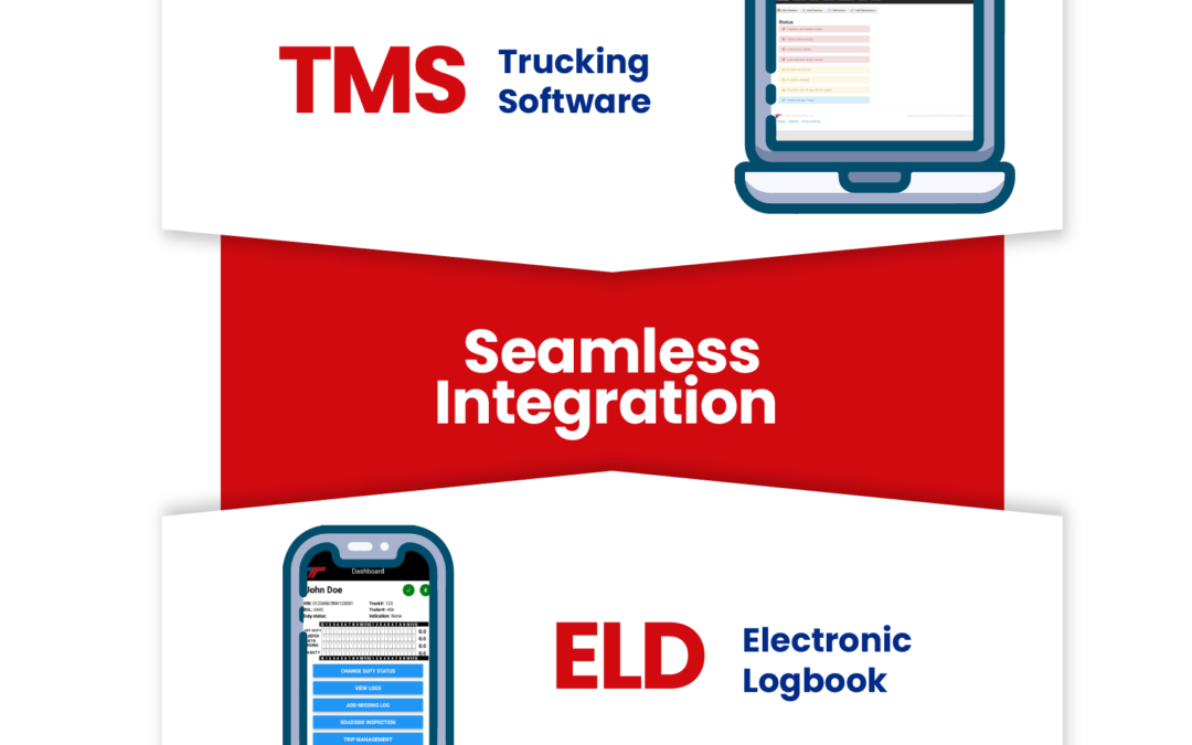 You searched for Dispatch and Load Management Software | TruckingOffice | TruckingOffice